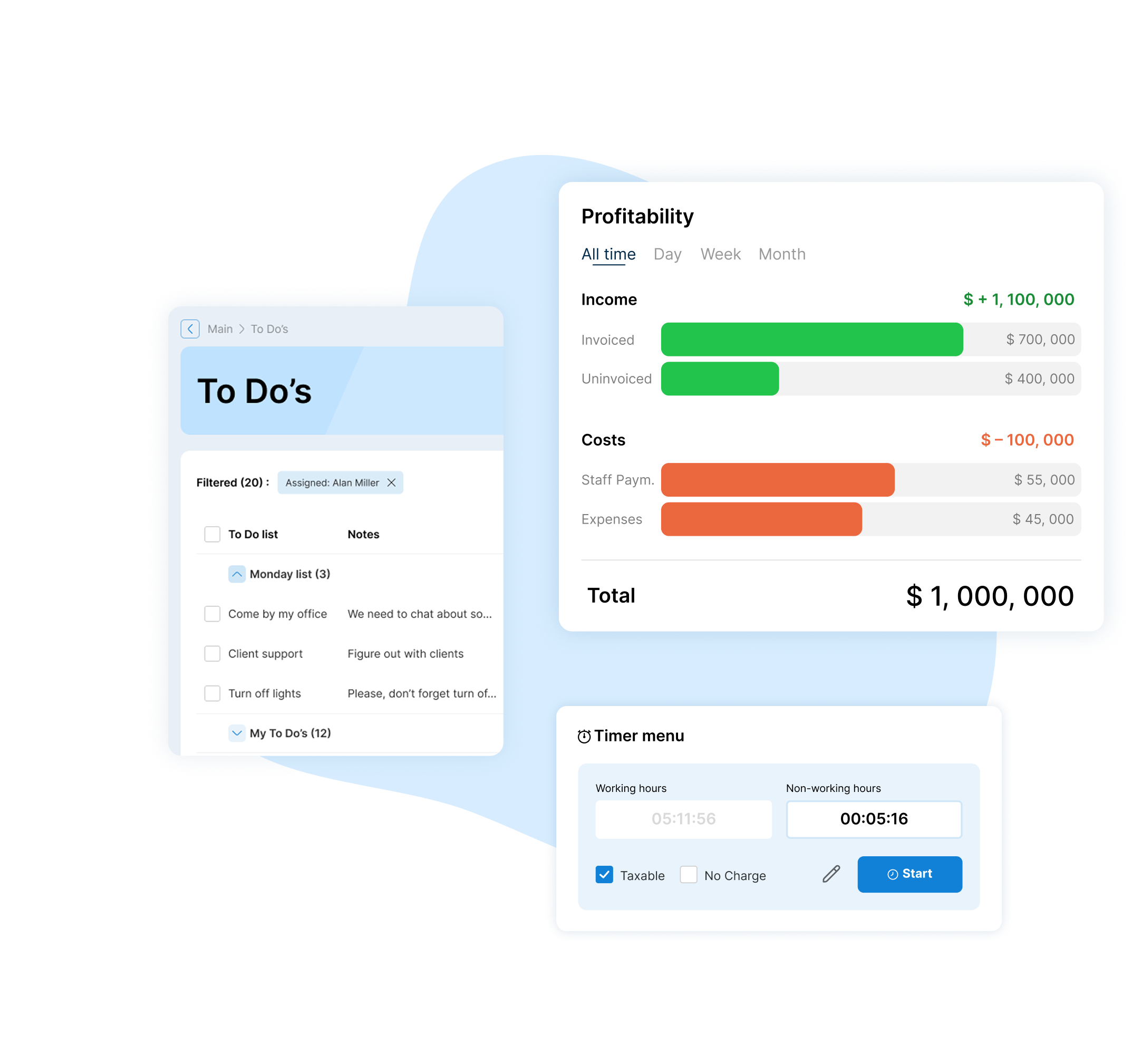 Helpdesk/Ticketing - Product Page