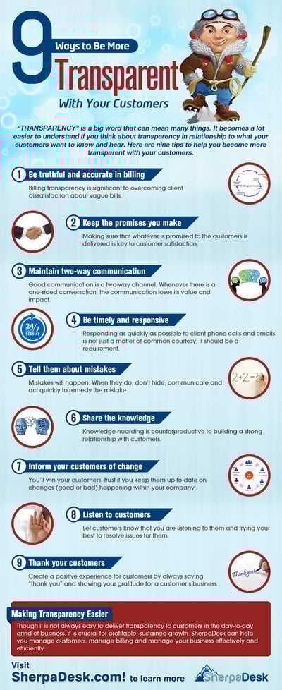 How To Create Transparency With MSP Customers