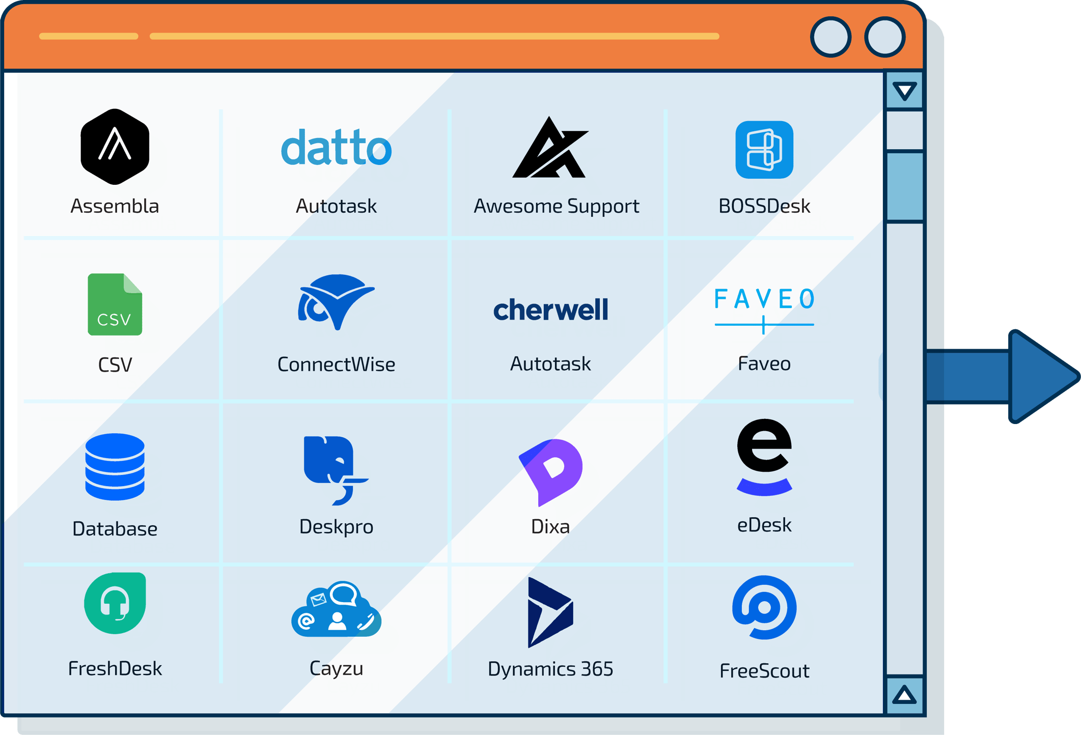 Sherpadesk for Bring Your Own Data